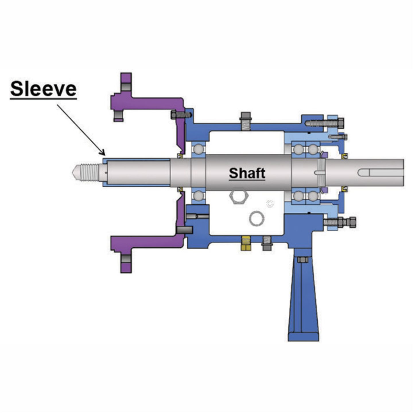 Rudra Techno Service: Manufacturer of Mechanical Seal, All Types of Industrial Pumps, Pump Shaft ...